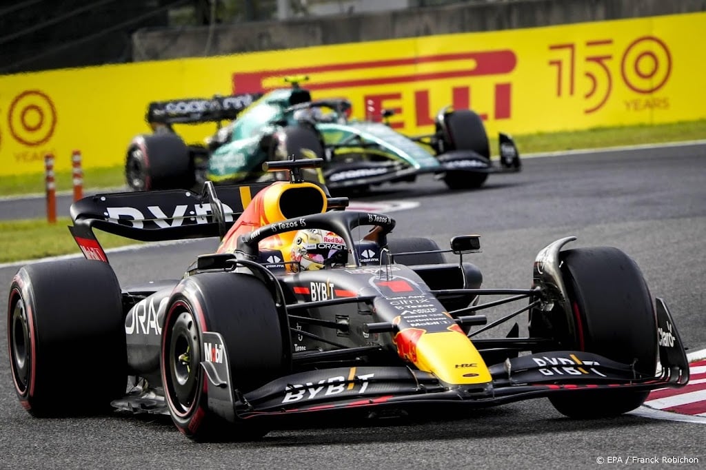 FIA bevestigt overtreding Red Bull van budgetregels Formule 1 FIA bevestigt overtreding Red Bull van budgetregels Formule 1